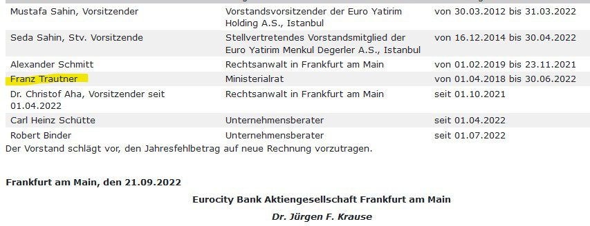 Update On Eurocity: The Secretive Turkish-Controlled 'No Longer Bank ...